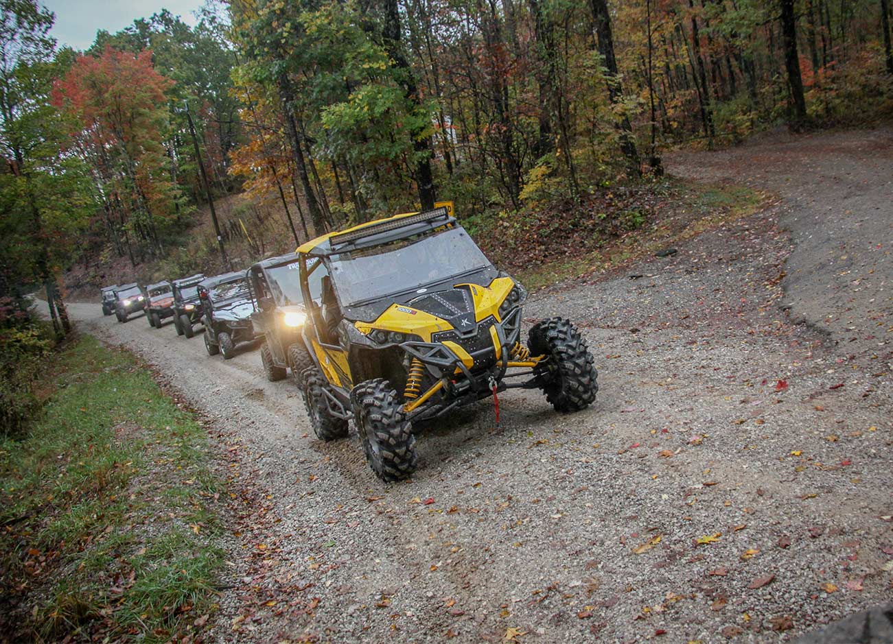 Buyer's Guide | ATVTraderOnline.com